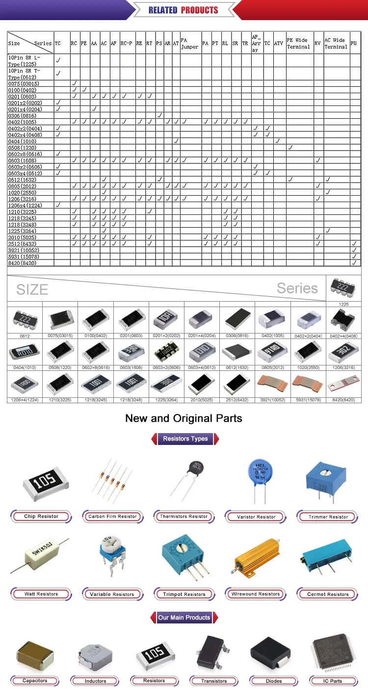 Grm033r61a104ke15d X5r 0201 0.1uf 10v Smd Mlcc Multilayer Ceramic Chip ...