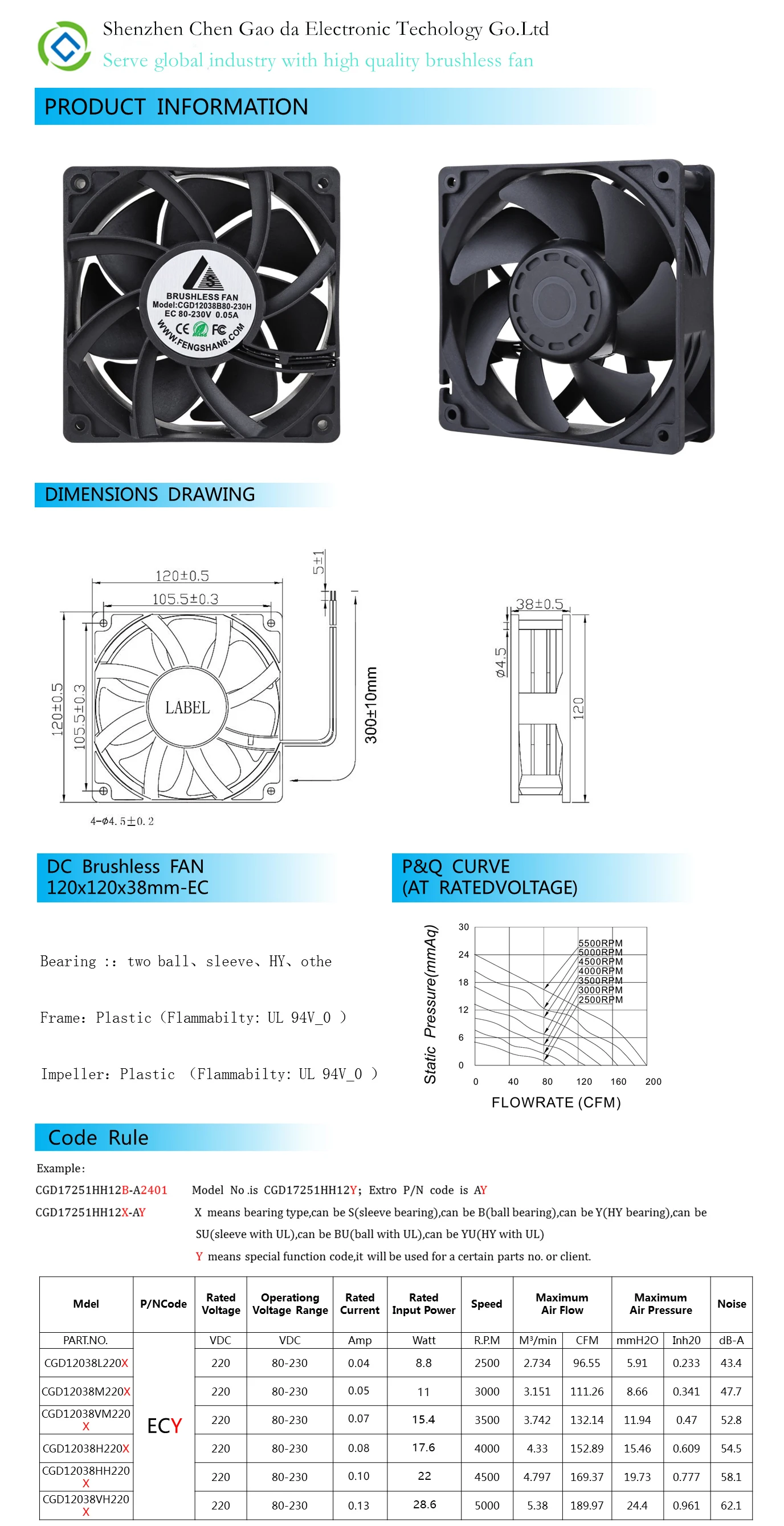 120mm Small Size Fan 12038 120x120x38mm Industrial Axial Flow Fan 220v ...