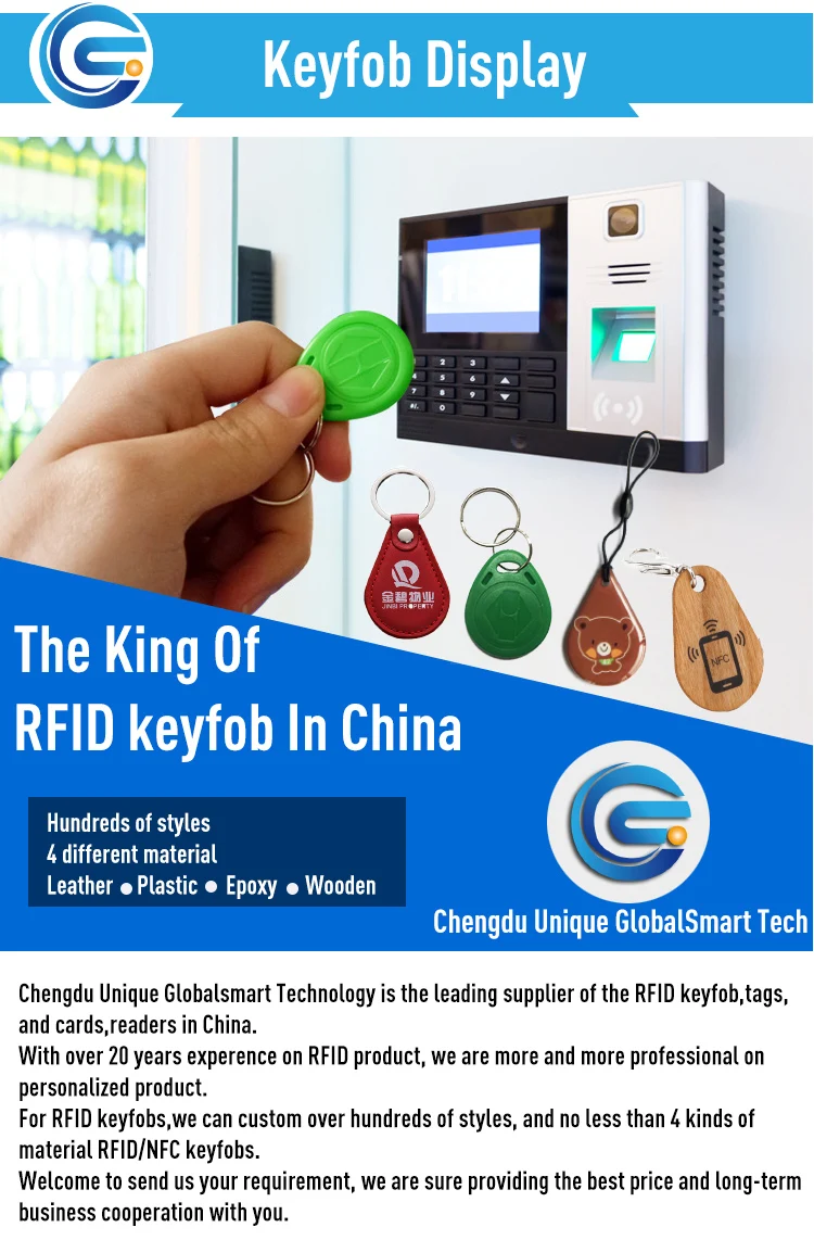 QR and NFC Keychain - Customized RFID Tags for Hotels