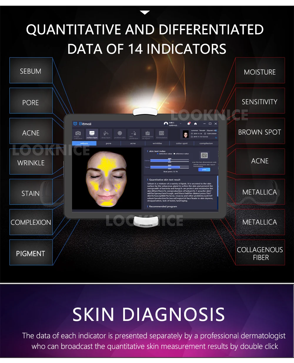 2025 New Technology 8 Spectrum Bitmoji Skin Analysis Machine