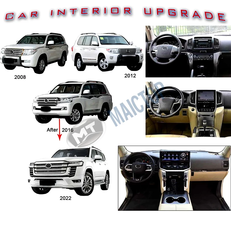 Maictop Car Upgrade Interior Kit for Toyota Land Cruiser LC200 & LC300 ...