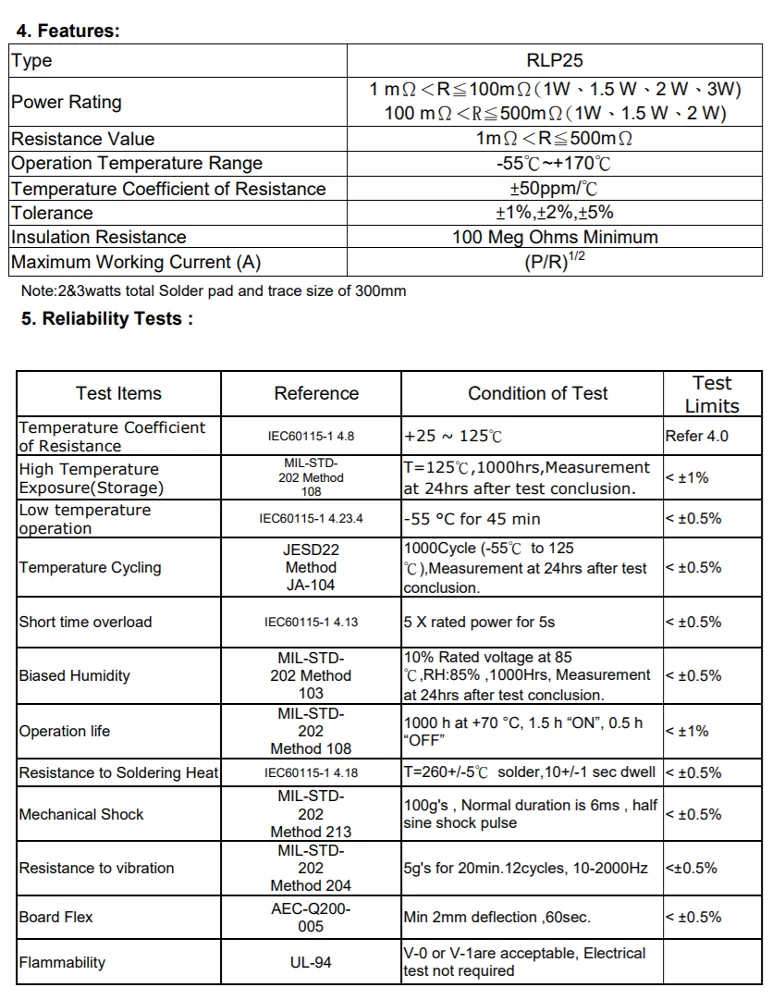 1206(3216) 1% 0R005 1R 1R02 1R05 1R07 1R10-1R96 1W Resistors