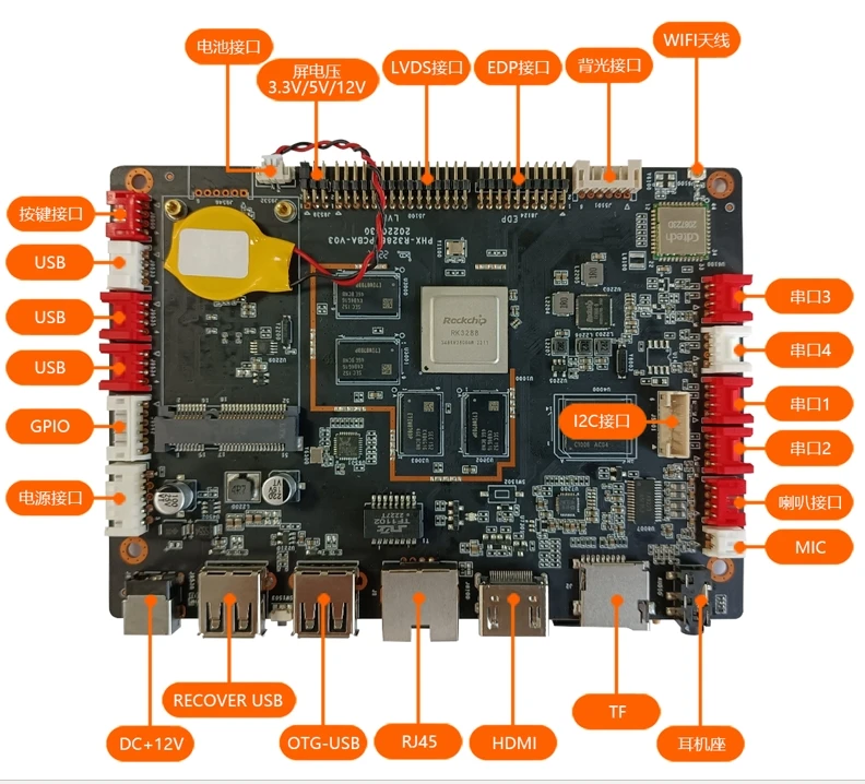 Android-boards RK3288, RK3568, RK3588, RK3399 for AI Devices