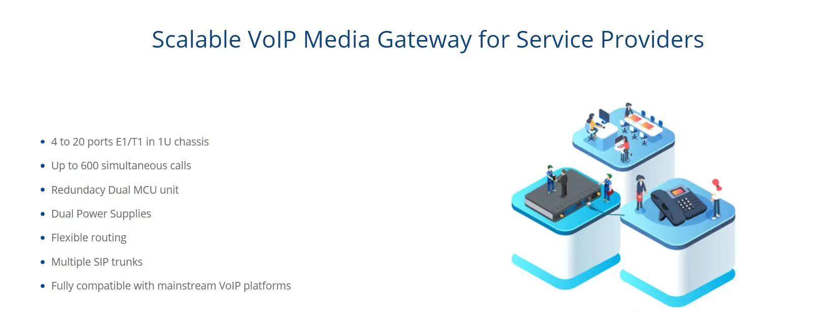 Dinstar Mtg2000 E1 Sip Gateway Pri Voip To Isdn Converter - Buy Voip To ...