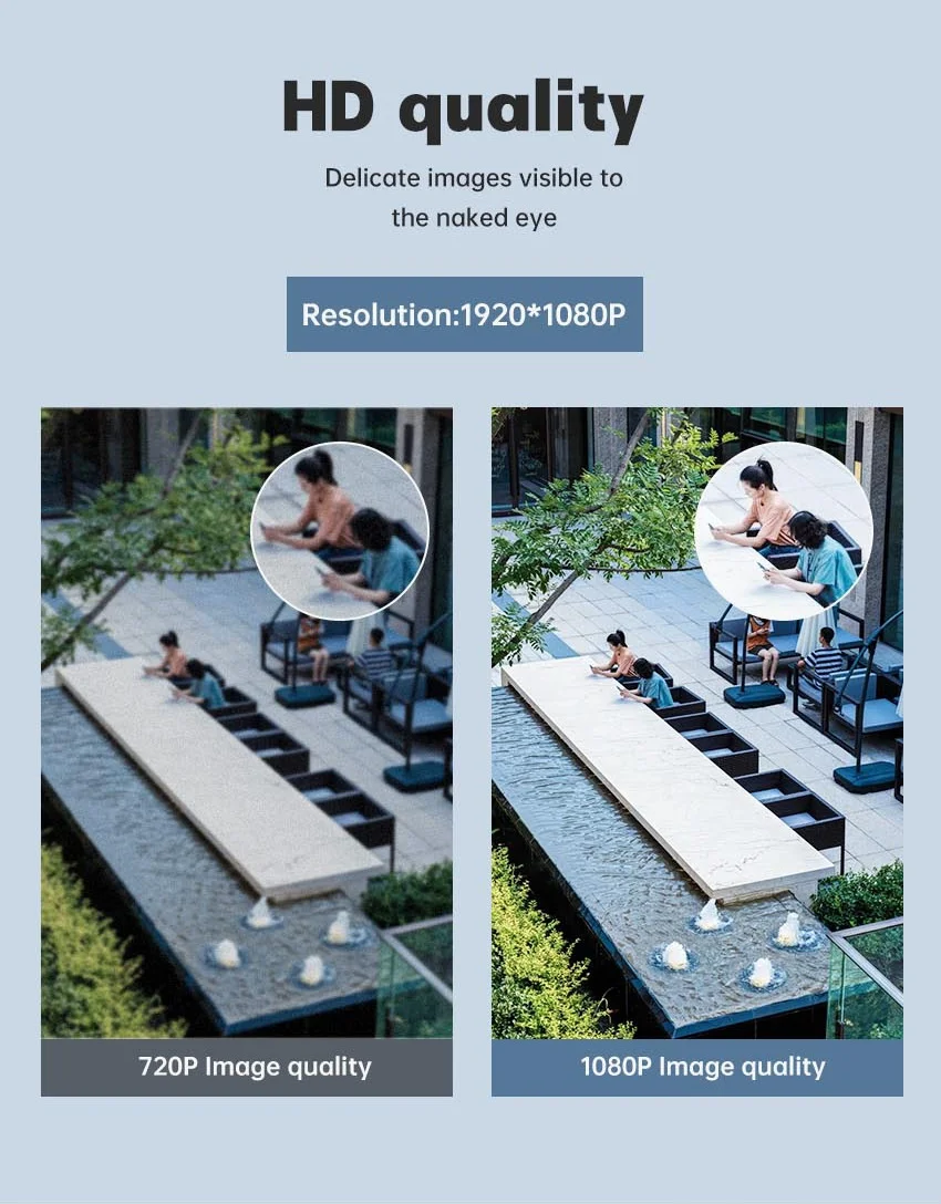 Outdoor HD Solar-Powered CCTV Security Camera with Night Vision ...