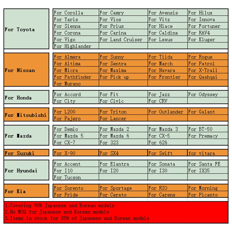 LWT Water Pumps - Reliable Auto Car Spare Parts for Toyota, Nissan, and Kia