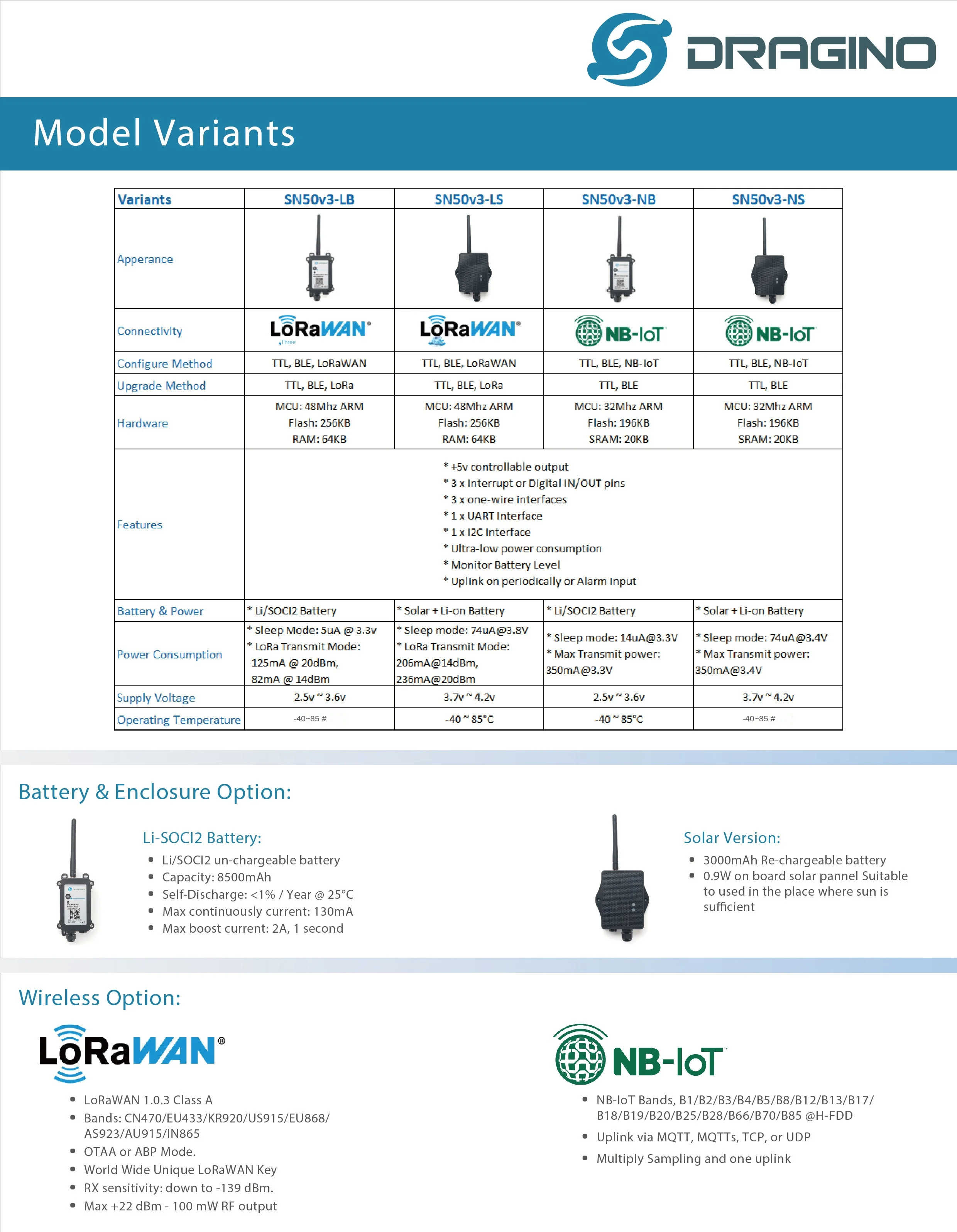 Dragino SN50v3-LS Solar Energy Waterproof Long Range Wireless LoRa ...