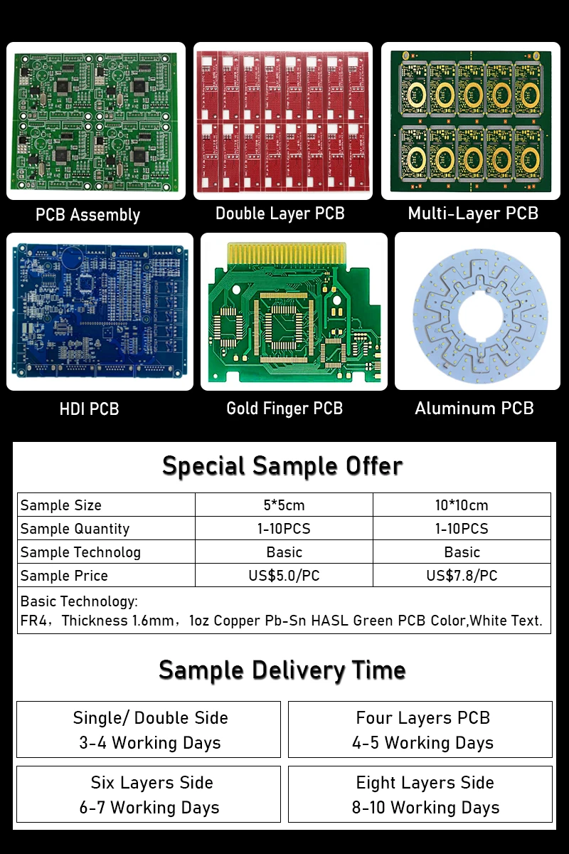 Single Layer Mcpcb Led Aluminium Pcba Lead Free Hasl High Quality Pcb ...