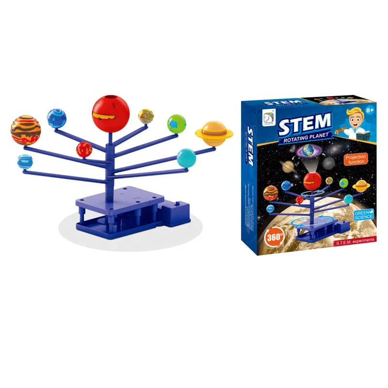 Projection 360 Power Planets Toy,Stem Educational Game Solar System ...