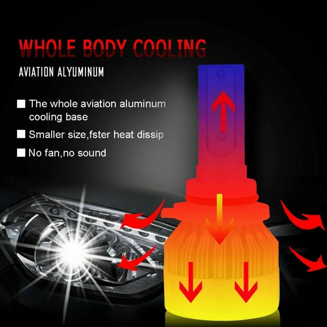 All In One Ce Rohs Led H4 Headlights C6 8000lm Car H7 Led Headlight ...