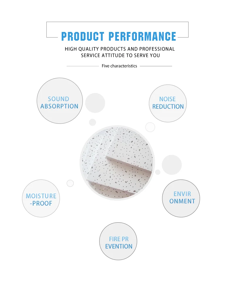 Suspend Ceilings Sound-Absorbing Acoustic Mineral Fibre