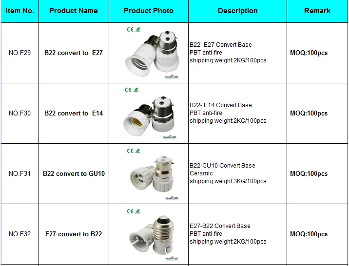 High Quality Pbt Anti-fire E27/b22 Holder B22 Lamp Socket B22 To E27 Adaptor - Buy E27 Socket ...