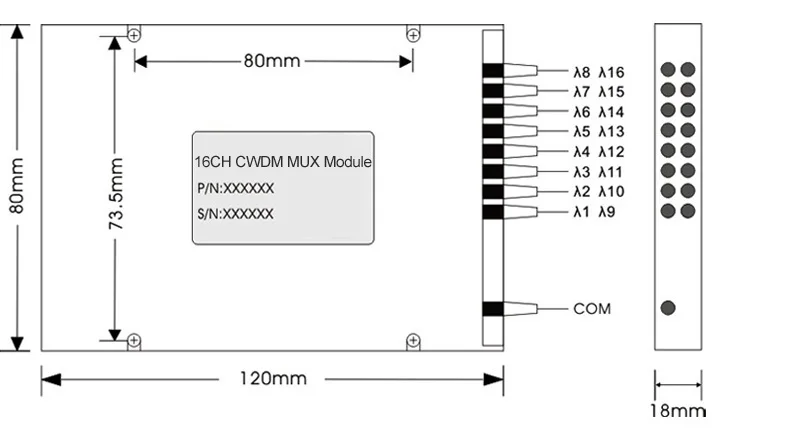 16-CH CWDM Multiplexer Module 1470nm~1610nm CWDM Mux 16 Channel ...