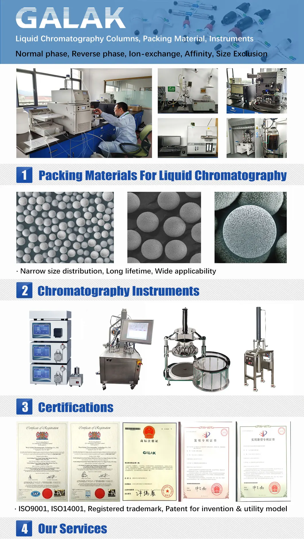 Dynamic Axial Compression Columns Dac System 100ml/min For Preparative ...