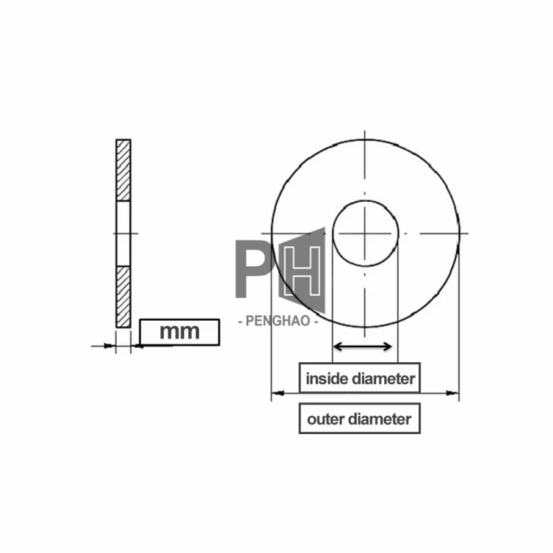 M5 to M22 Solid Copper Washers - Reliable Hardware Solutions