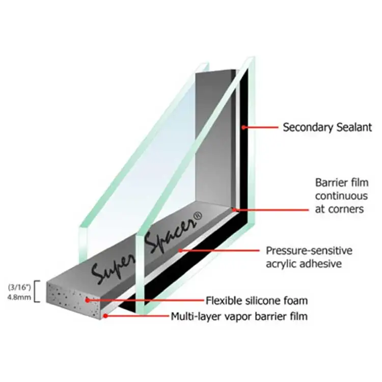 Aluminium Spacer Bars Glass Block Spacers| Alibaba.com