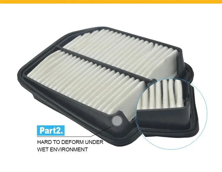 도매 Pp 에어 필터 요소 28113-1y100 281131y100 28113-04000 2811304000 아침/picanto ...