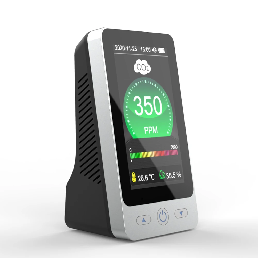 Co2 Sensor Ppm Meters Co2 Meter Mini Carbon Dioxide Detector Co2meter Indoor Air Quality Co2 ...