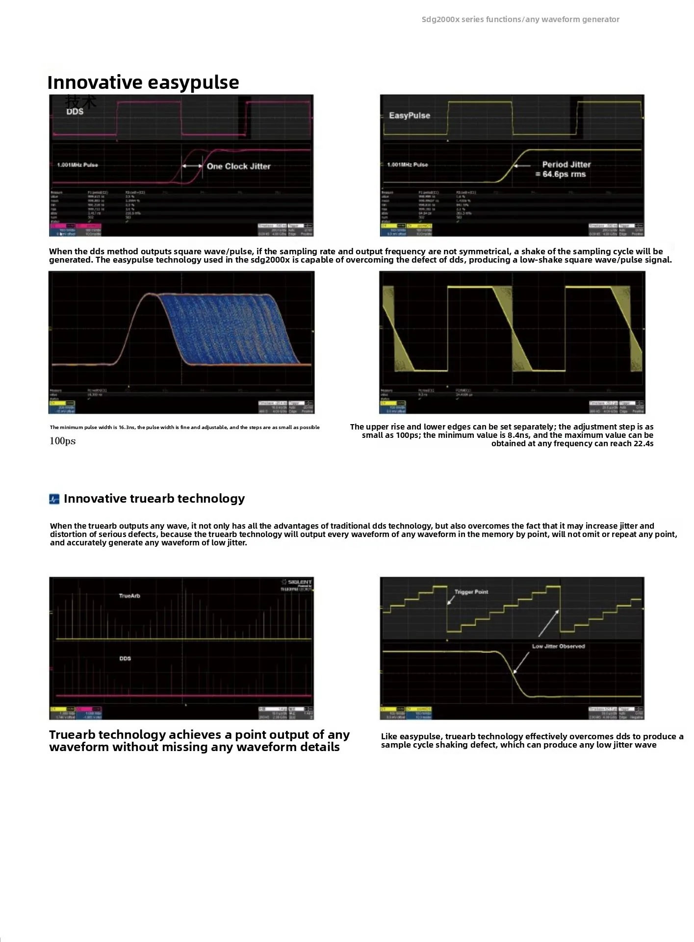 Siglent SDG2122X Dual Channel 120MHz Function Arbitrary Waveform Signal ...