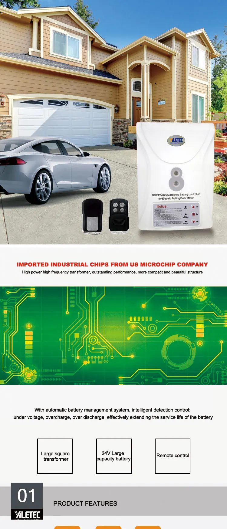 Shutter Motor Control Dc24v Rolling Shutter Door Controller With Remote ...