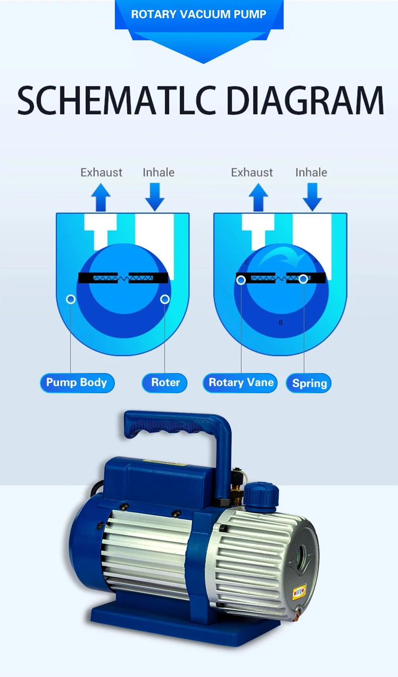 Vp125 2.5cfm 70l/min Single Stage 1/4hp 220v 50hz/60hz Ac Pompa Vakum ...