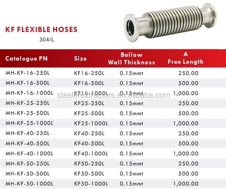 Stainless Steel Metal Flexible Expansion Compressible Vacuum Bellows ...