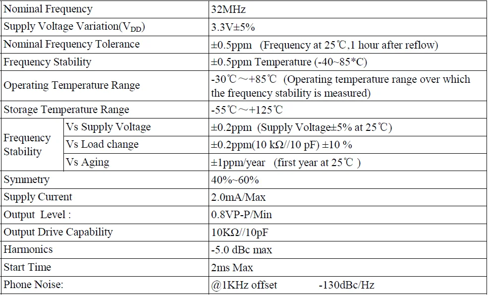 Crec Crystal Oscillator 2016 3.3v 0.5ppm Smd Tcxo 32mhz - Buy Crystal ...