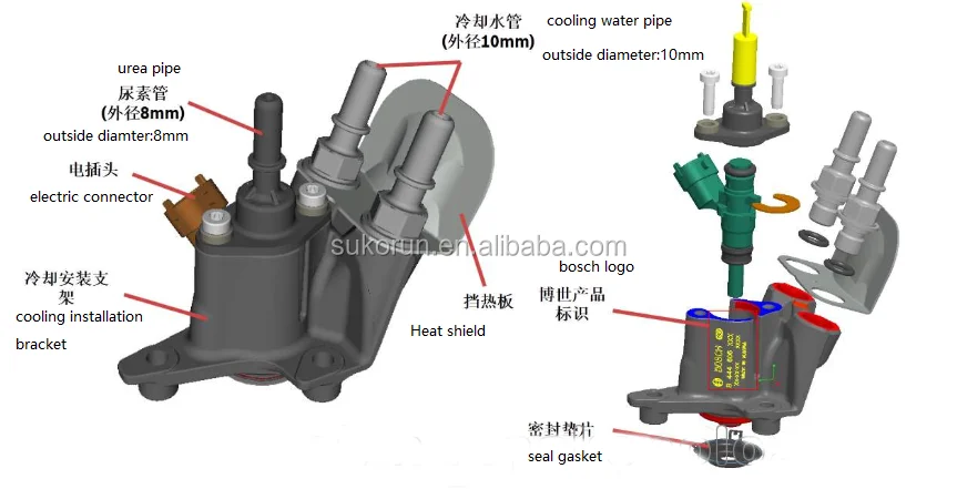 SCR Urea Injector for Cummins ISX - Reliable Performance