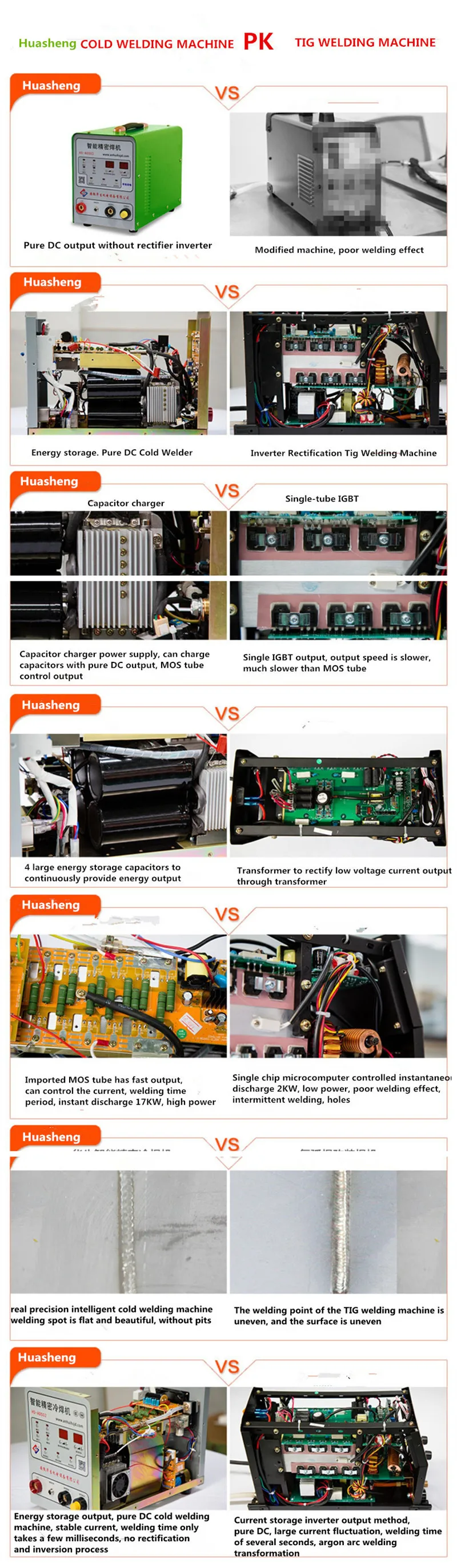 Cold Welding Machine for Precision Mold Repair