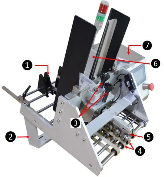 Worth-it Fc-150 Friction Feeding Automatic Paper Card Paging Dispensing ...