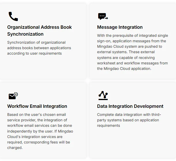 CRM with Automation Features Automate Your Sales Workflow Simplify ...