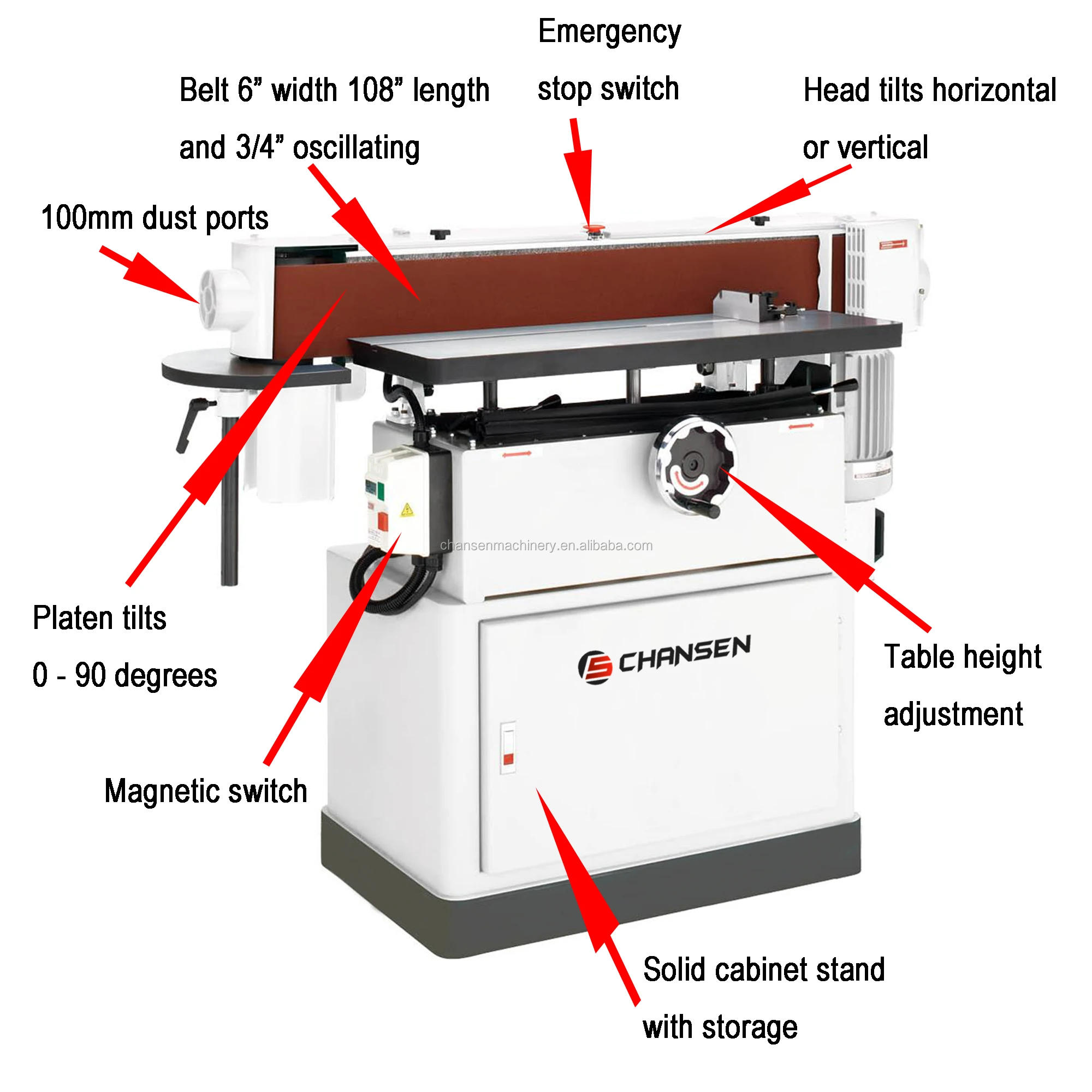 CHANSEN CES108 Oscillating Edge Belt Sander - Easy to Operate