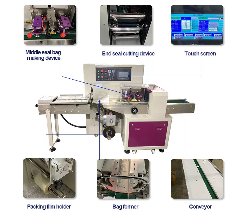 New Horizontal Packer Automatic Bakery Equipment Egg Biscuit ...