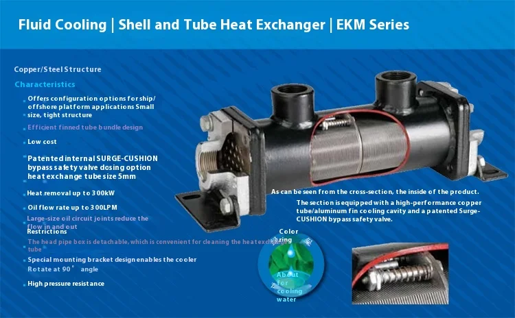 Hydraulic Oil Cooling and Heat Dissipation, Finned Tube Condenser ...