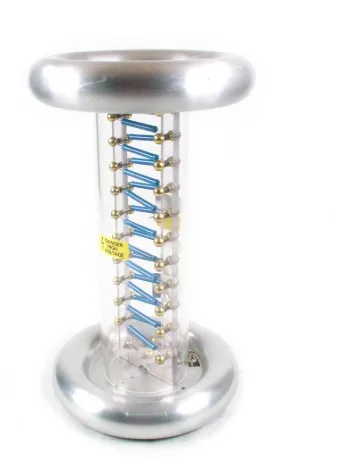High Frequency Non Inductive Pulsed Resistor - Buy High Frequency ...