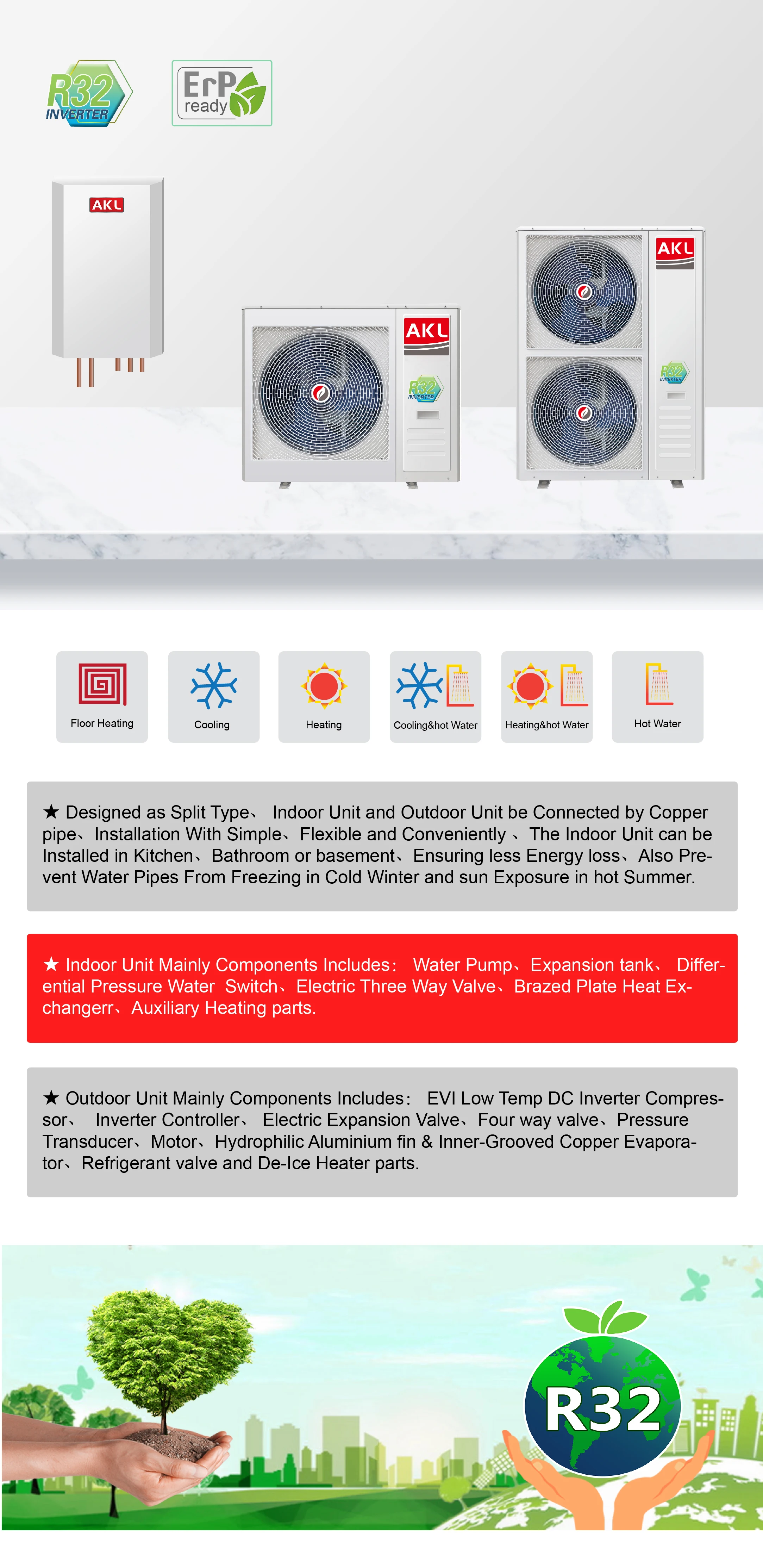 R410a R32 New Refrigerant Inverter Air To Water Heat Pump,10kw 16kw ...