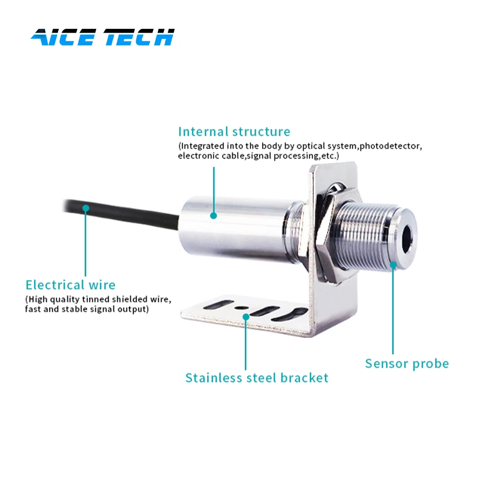 Aice Tech Non Contact Temperature Transmitter IP68 Infrared Industrial Temperature Sensor ...