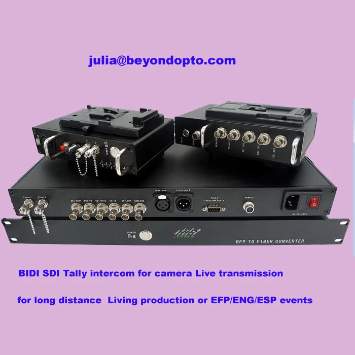 TV Camera to OB Van over Fiber Multiplexer Converter in EFP