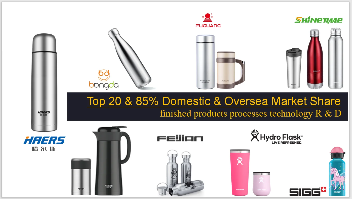 Stainless Steel Thermos Machine - Efficient Bottle Production