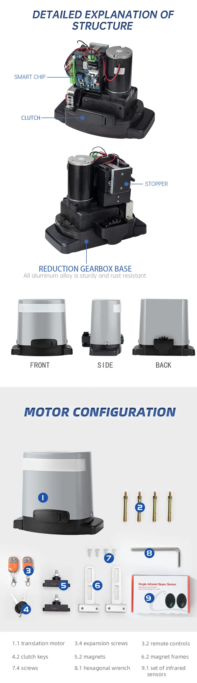 DC24V Automatic Swing Gate Motor Wheel - Efficient & Reliable