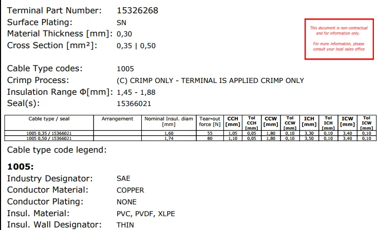 15326268,Aptiv/delphi/fci Gt 150 Series Male Sealed Tin Plating ...