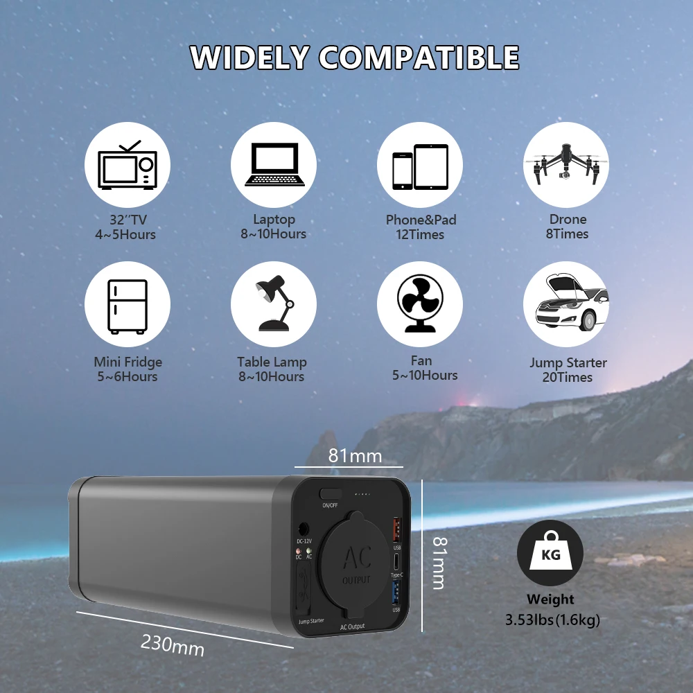 12v Dc 220v Ac Mini Portable Power Bank 40000mah For Laptop Wifi Router ...