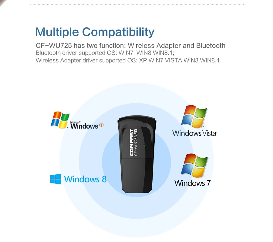 Comfast Cf-wu725b Usb Wifi Dongle Driver Mini 150mbps Usb 2.4ghz Card ...