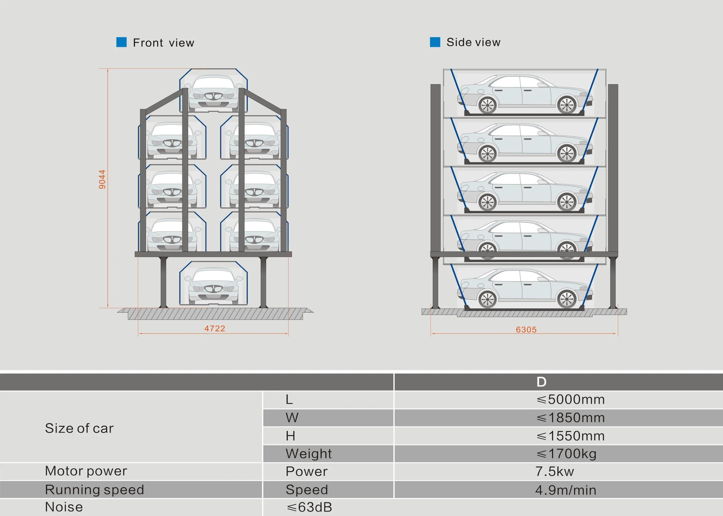 Rotary Parking System - Efficient Car Parking Solutions