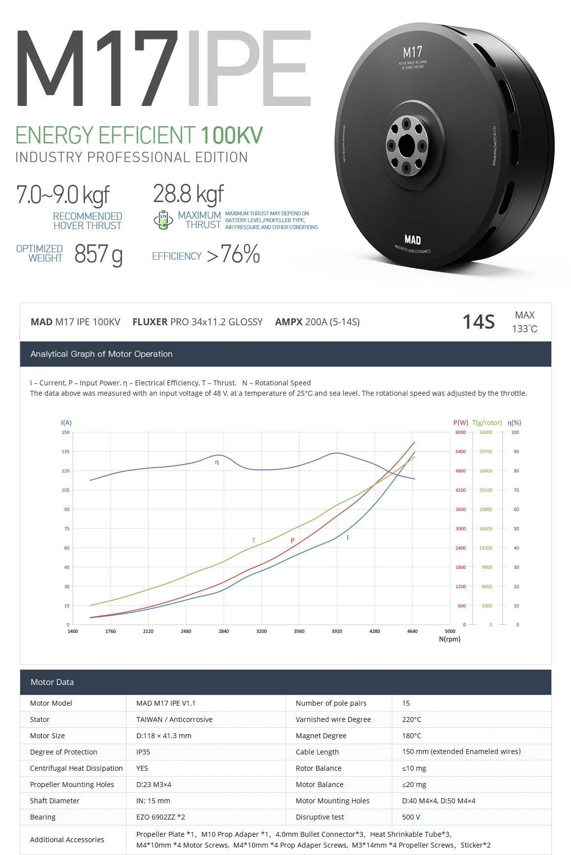 MAD M17 IPE V1.1 Brushless Motor for Heavy Hexacopter Octocopter
