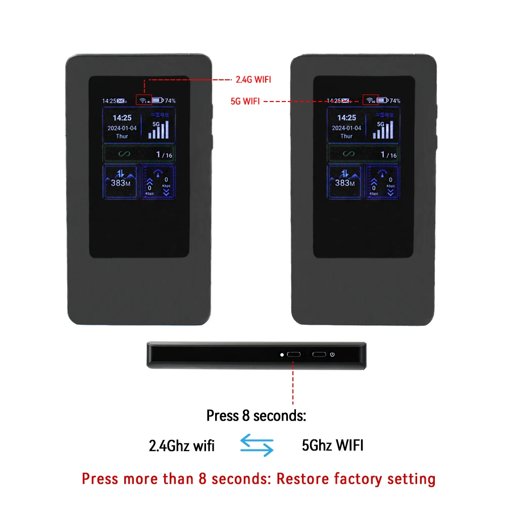 Yeacomm M200 5G Mobile Wifi Router - High Speed & Portable