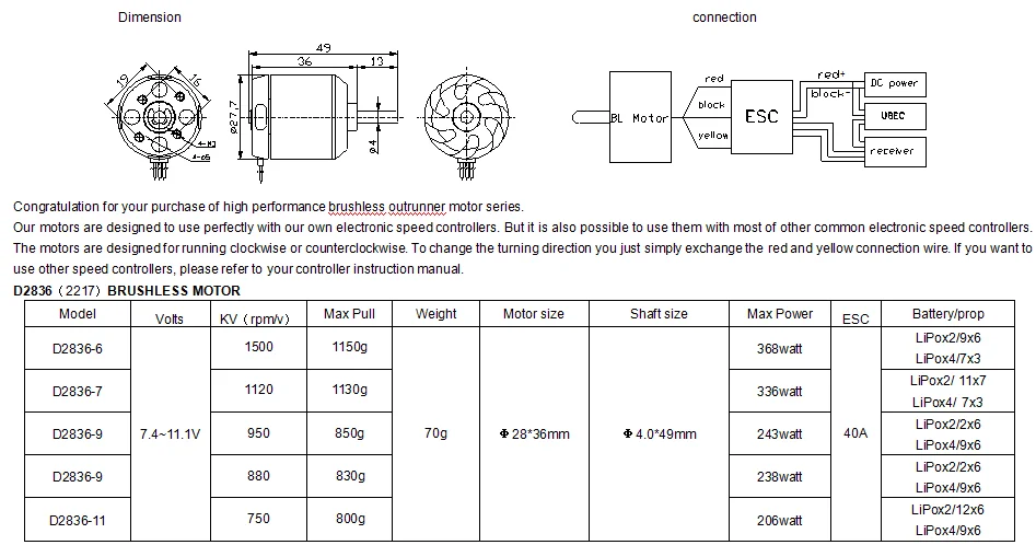 D2836 Brushless Outrunner Motor - High Performance for RC