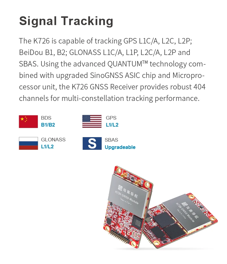 Sinognss K726 Gnss Receiver Board,Receiver Pcb Board,Gps Gnss Board ...