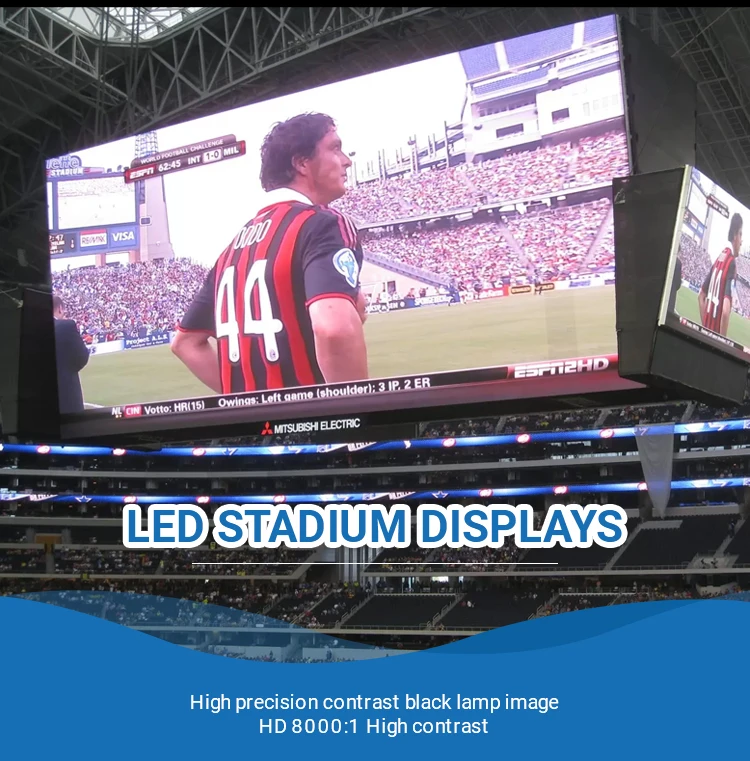 Sport Stadium Perimeter LED Display Basketball Perimeter Led Screen for ...