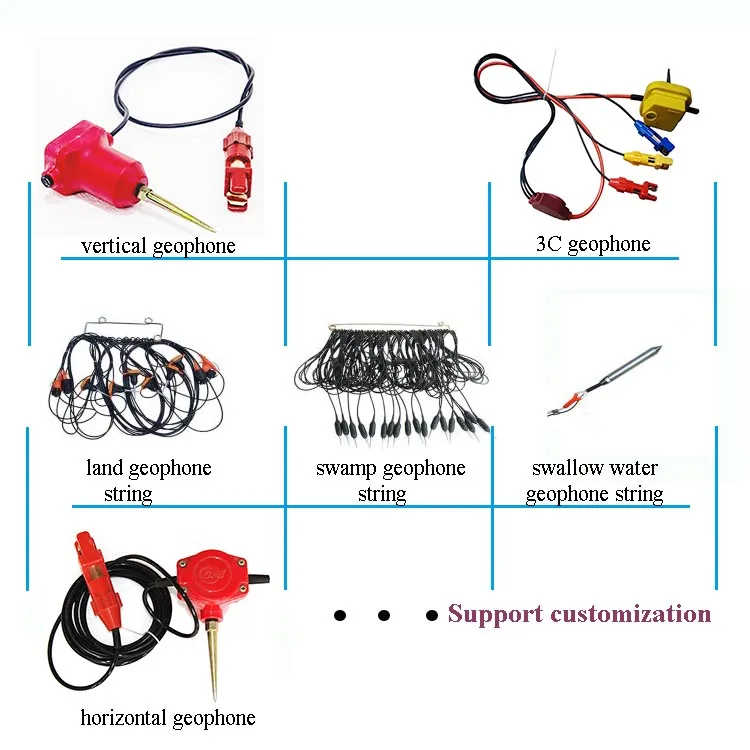 Seismograph Geophones - Gold Standard for Earthquake Monitoring